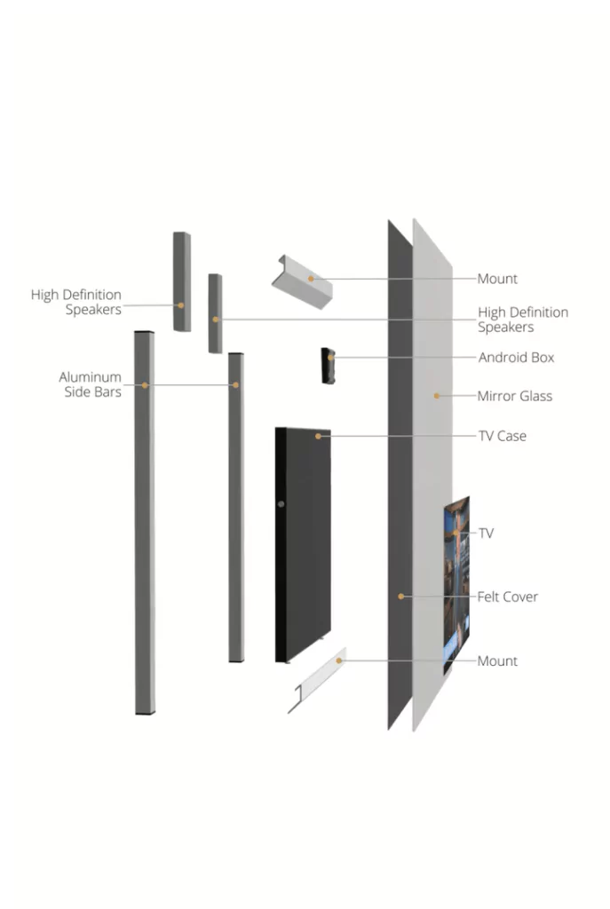 MirrorVue | The Most Advanced Mirror TV